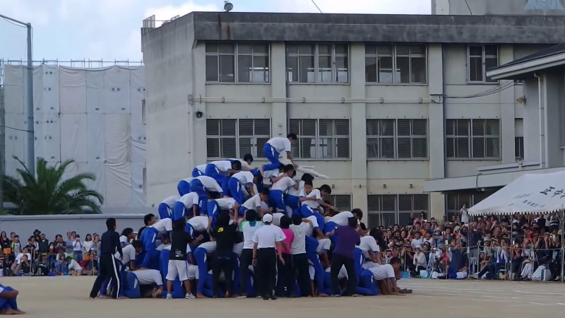 Human pyramids, towers to be banned at Osaka schools after series of ...