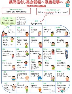 'Point-and-speak' cards aim to conquer language barrier at pharmacies ...