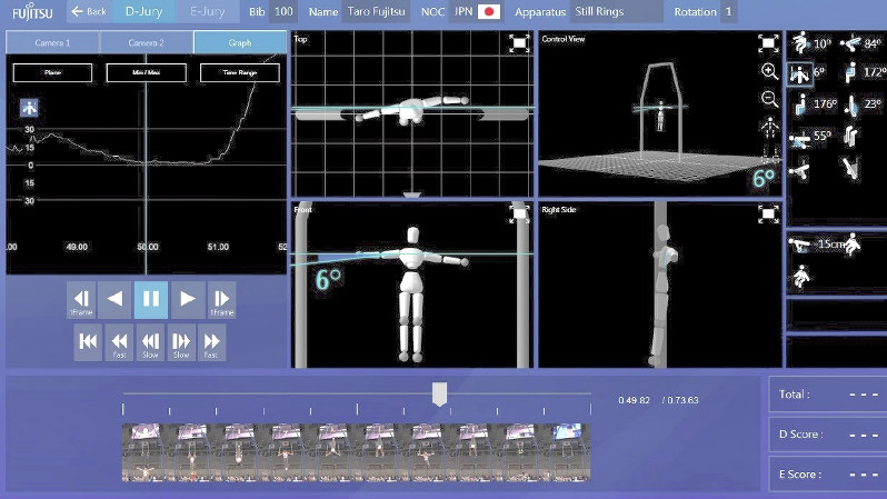 Development of AI, robots to aid judging, athletes heats up ahead of ...