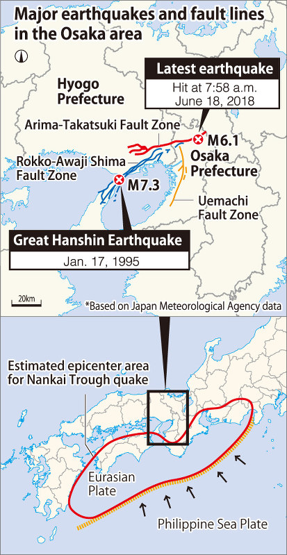 More substantial inland quakes could follow Osaka tremor: experts - The ...