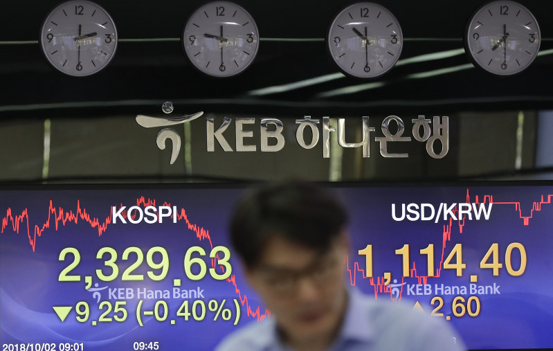 Asian markets fall on US-China trade worries - The Mainichi