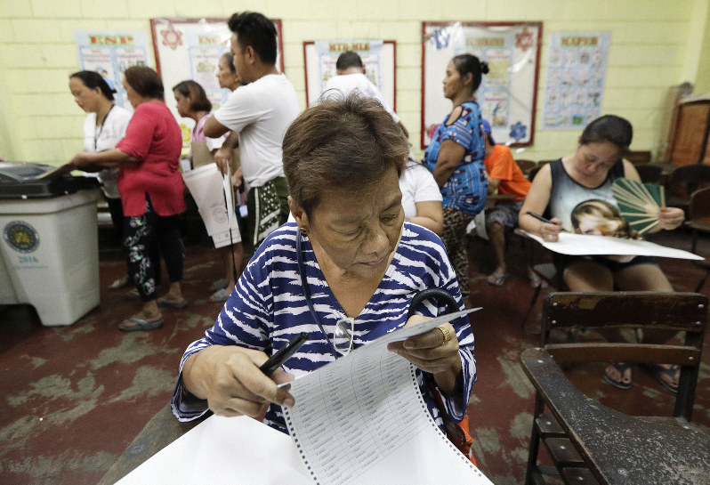 Filipinos voting in midterm elections crucial to Duterte - The Mainichi