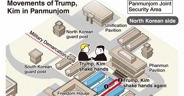 News Navigator: What kind of place is the Korean 'truce village' of ...