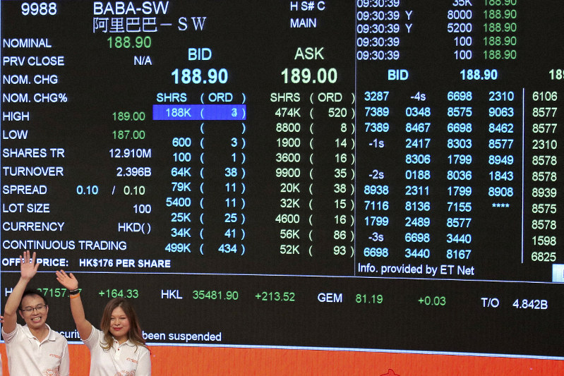 E-commerce giant Alibaba's shares jump 7% in Hong Kong debut - The Mainichi