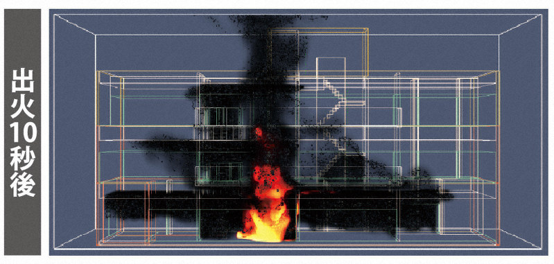 Kyoto Anime studio quickly filled with smoke, gas hindering escape ...