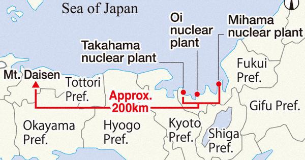 Japan nuclear regulator effectively made safety measure decision behind ...