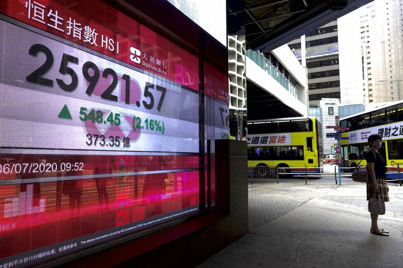 Asia stocks rise as investors look ahead to week's data - The Mainichi