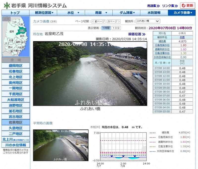 NE Japan prefecture using simple cameras to monitor floods, show photos ...