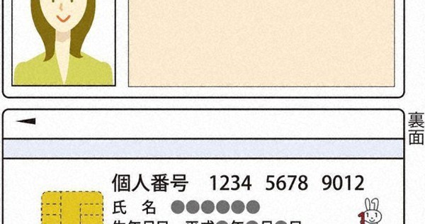 Japan gov't to send 'My Number' ID card applications to millions to ...