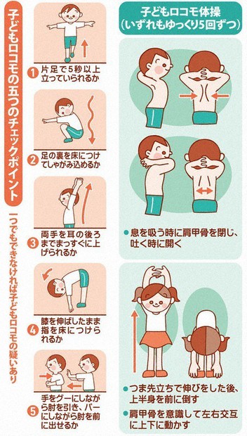 Japanese doctor warns of 'locomotive syndrome' among children due to ...