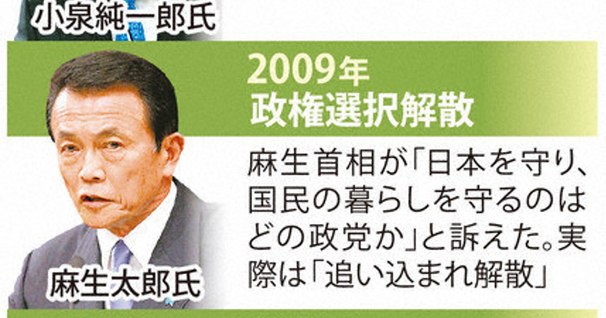 データで見る2021衆院選 [写真特集1 48] 毎日新聞