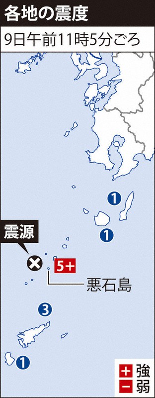 鹿児島・悪石島で震度5強 半数近く島外避難検討 毎日新聞 4627