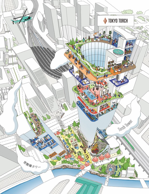 毎日フォーラム・地球をデザインする：TOKYO TORCH（トウキョウトーチ） | 毎日新聞