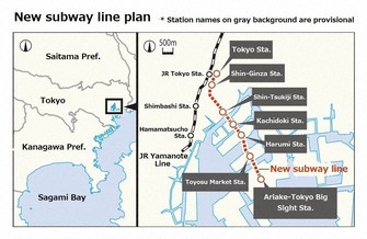 New subway line connecting Tokyo Station, waterfront area planned for ...