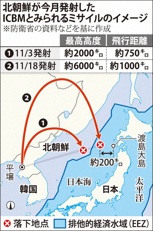 15歳のニュース NEWS・FILE weekly topics 11月18日～11月25日 | 毎日新聞