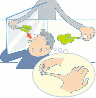 Skin perceived to stretch like rubber in 'slime hand illusion': Nagoya ...