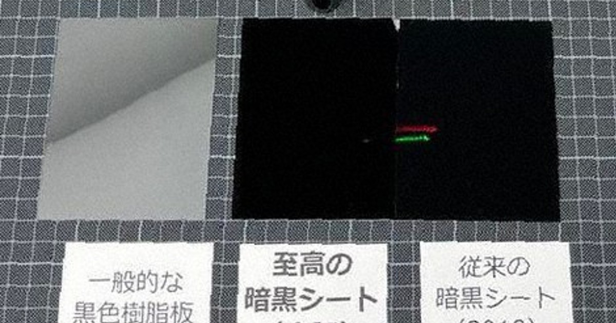 'Pure darkness': Japan-developed material absorbs 99.98% of visible ...