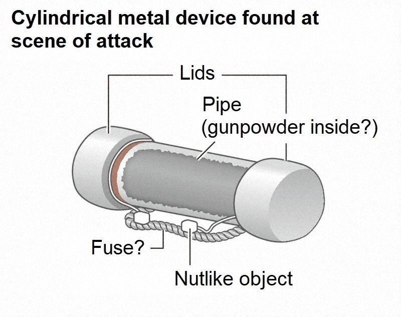 How lethal was explosive device thrown at Japan PM Kishida? - The Mainichi
