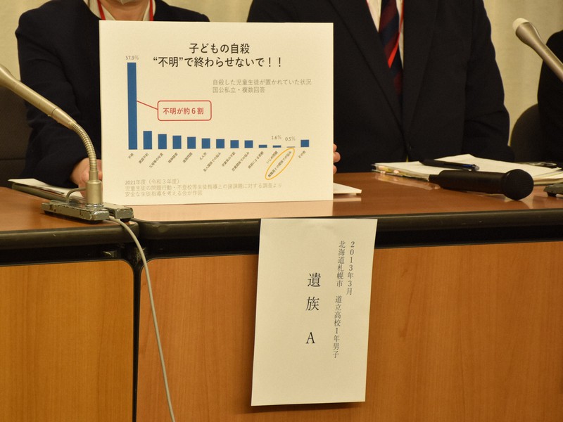 教員による「不適切指導」の是正を 亡くなった生徒の遺族らが要望書 | 毎日新聞