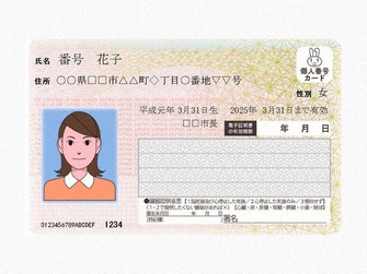 Editorial: Japan gov't must pause to examine problem-plagued 'My Number ...