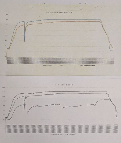 Tokyo police bureau suspected of excluding data to accuse machinery ...