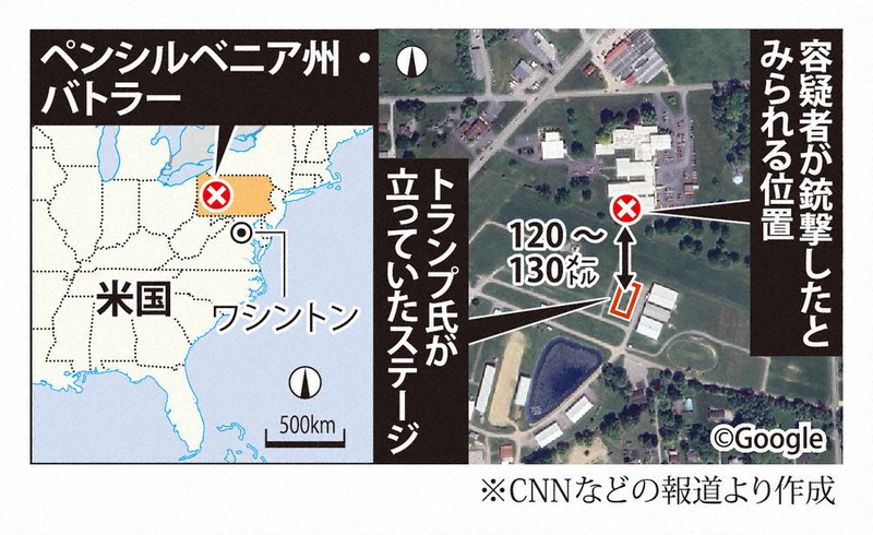 写真まとめ トランプ氏を銃撃「耳を貫通」 演説会場パニックに [写真特集2 37] 毎日新聞