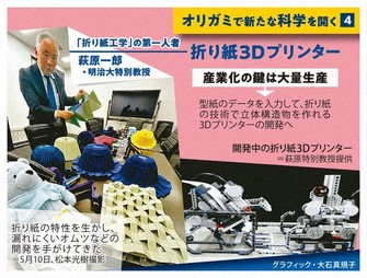 Cell origami: Structures of traditional Japanese art being applied to ...