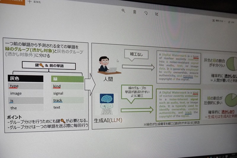 Hitachi develops 'watermarking' tool to help detect AI-generated ...