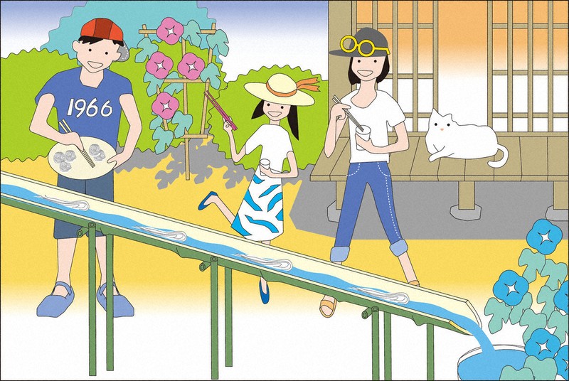 週末パズル：脳も喜ぶ？違い探し 「流しそうめん」 [写真特集1/4] | 毎日新聞