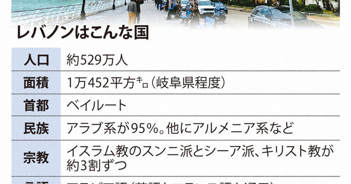 レバノンとは | 1分ニュースzukai | 毎日新聞