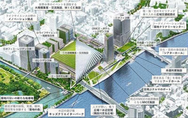 Opinion: Growing scrutiny over Tokyo's ties with private developer ...