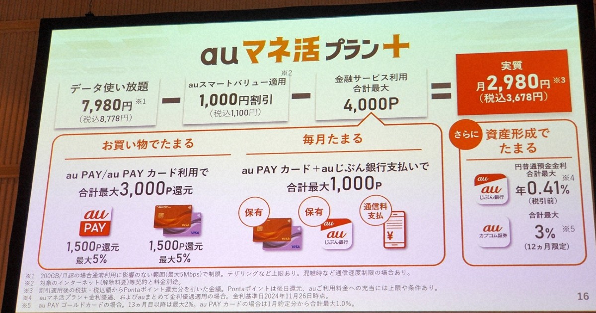 KDDI新料金「auマネ活プラン＋」で得する人、損する人 | 知ってトクするモバイルライフ | 石野純也 | 毎日新聞「経済プレミア」