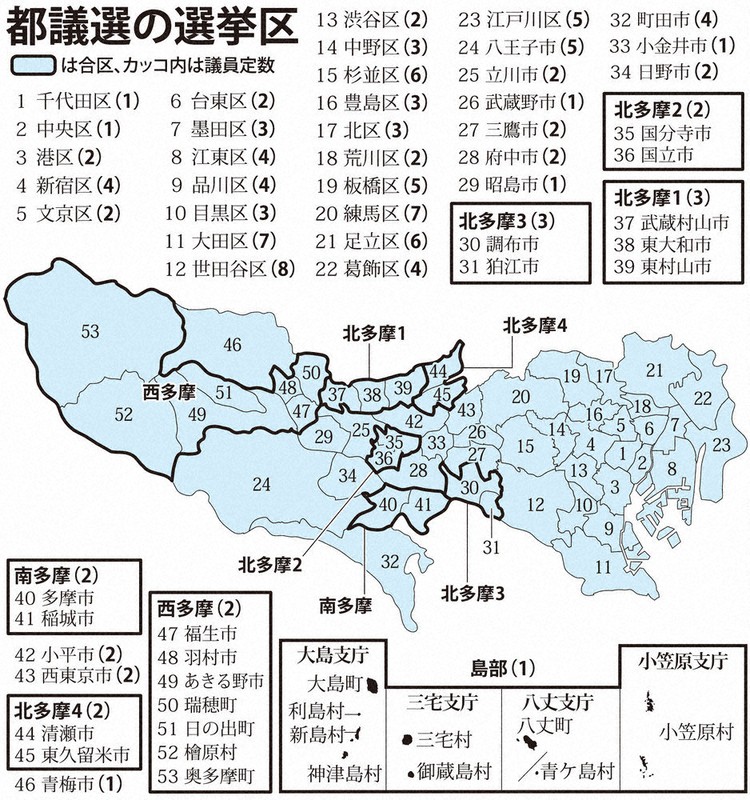 25都議選:投開票まで2カ月 自民に裏金余波、国民・新地域政党も擁立 238人出馬意向、波乱含み /東京 毎日新聞
