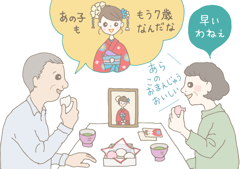 リンベル：七五三のお返しは？ 内祝いのマナーとおすすめギフト | 毎日新聞