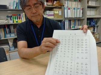 Japan updating rules for romanized characters, but 'Ohtani' OK as ...