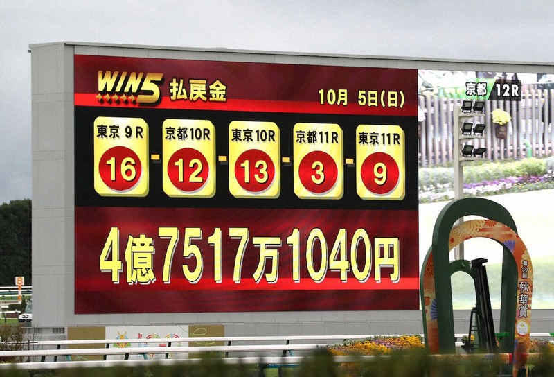 WIN5歴代3位の高額配当が飛び出す 4億7517万1040円 4票が的中（スポニチ） | 毎日新聞