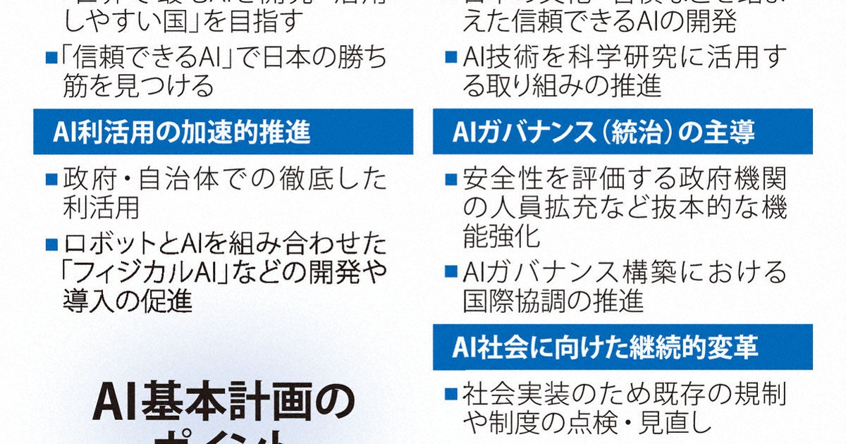 初の「AI基本計画」を閣議決定 | 1分ニュースzukai | 毎日新聞
